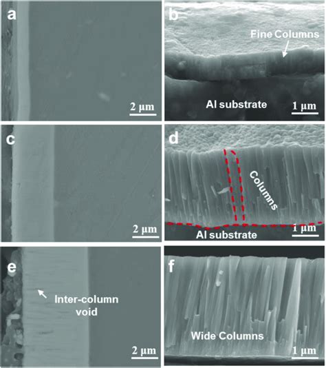 Cross Section And Fracture Morphologies Of Cr Films Deposited At Download Scientific Diagram
