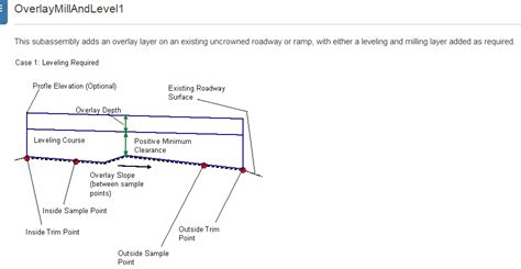 overlay over rough surface autodesk community