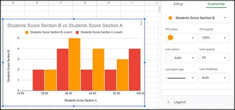How To Make A Histogram In Google Sheets Software Accountant
