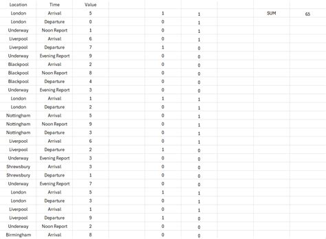 Excel How To I Sum Multiple Range Of Values Within An Array Stack