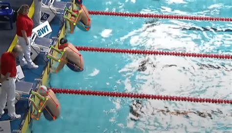 Swim Stroke Analysis — Aiternus