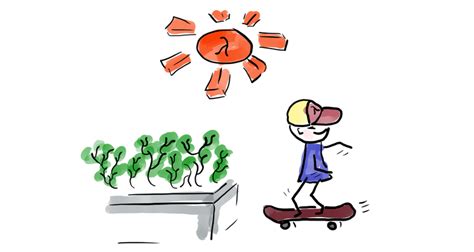 Pure Functional Programming For Beginners Thoughts Chain