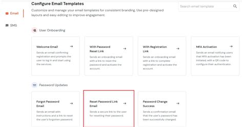 Reset Password Link Email Template Customization