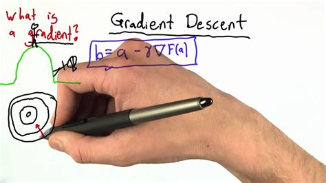 Gradient Descent Artificial Intelligence For Robotics Youtube