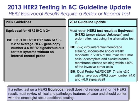 Ppt Her2 Testing In Breast Cancer 2013 Asco Cap Her2 Guideline