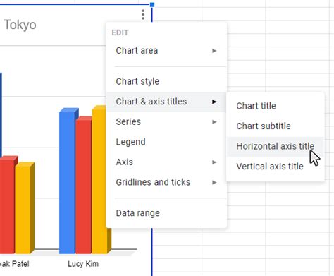 How To Remove Grid Lines In Tableau Chart Axis Labels