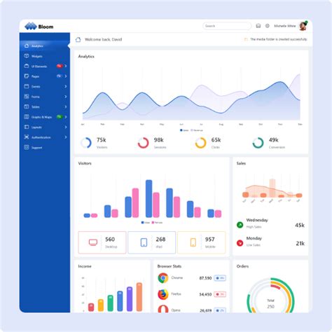 Rapid Multipurpose Bootstrap Admin Template