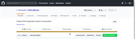 Continuous Integration Of Java Project With Github Actions By