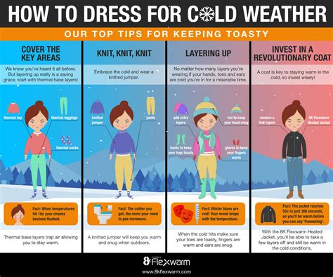 It May Still Be Summer But Winter Will Soon Be Here Before You Know It