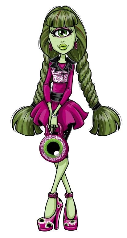 Iris Clops Monster High Wiki Fandom
