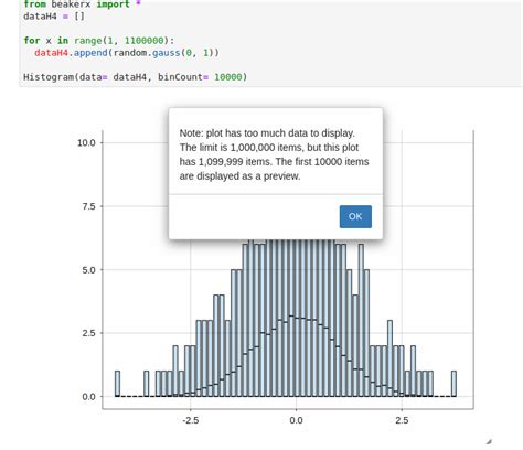 create warning message about limits · issue 8263 · twosigma beakerx