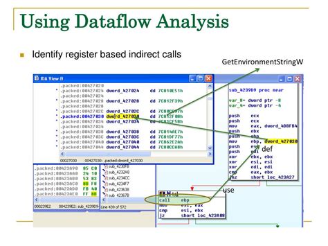 Ppt Eureka A Framework For Enabling Static Analysis On Malware