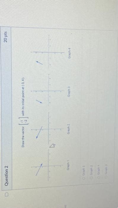 Solved Draw The Vector With Its Initial Point At Chegg