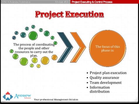 Project Management Training In Indonesia Module 04 Project Executio…