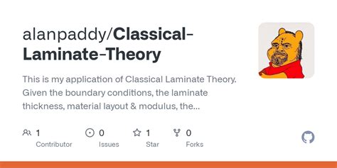 Github Alanpaddyclassical Laminate Theory This Is My Application Of