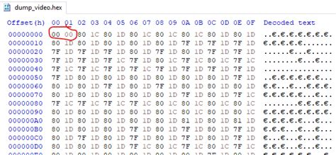De 10 Ffmpeg Raw Ycbcr 422 Frame To Png Or Video Leads To Bad Result