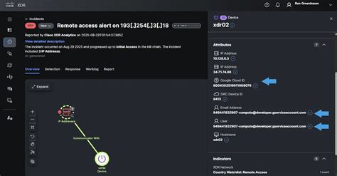Packing More Power Into Cisco Xdrs Integration Toolkit