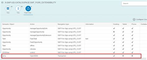 過去のブログ記事よりfiori Launchpad での Sap Gui トランザクションの開 Sap Community