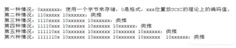 对”计算机内存中，统一使用unicode编码，需要保存或者传输时，转换成utf 8编码 ，这句话的理解。内存中采用的是哪种编码格式 Csdn博客