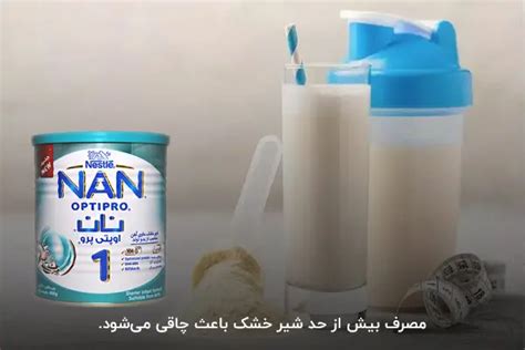 استفاده از شیر خشک در بدنسازی مفید است یا مضر؟ مکمل شاپ