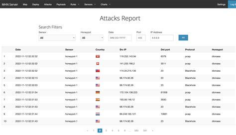 GitHub Axtro PhysX Honeypot