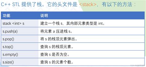 蓝桥杯备考 线性表 Csdn博客
