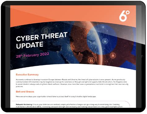 Cyber Threat Update Report 280222 Six Degrees