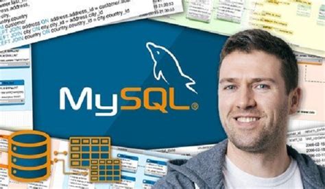 Sql For Data Analysis Beginner Mysql Business Intelligence
