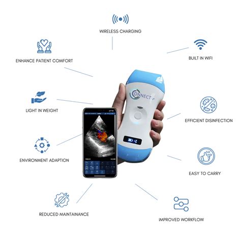 Connect I Portable Ultrasound Device