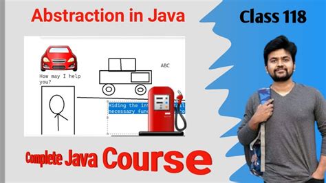 Abstraction In Java Discussed In Detail The Introduction And Why Abstraction Is Necessary