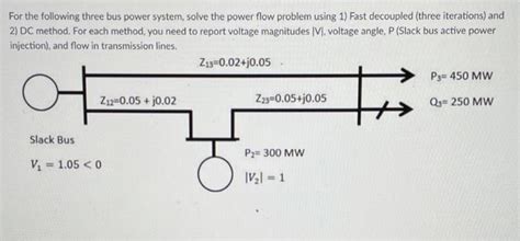 For The Following Three Bus Power System Solve The