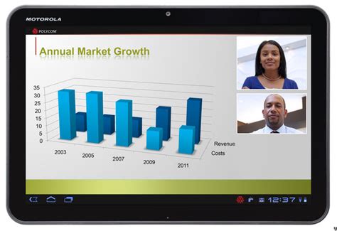 Polycom HD Video Conferencing Solution For Tablets Ubergizmo