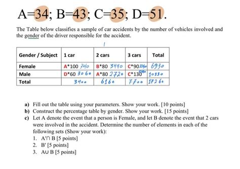 Solved A34b43c35d51 The Table Below Classifies A