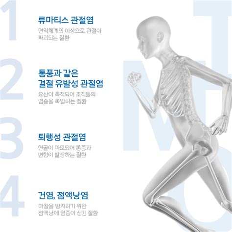 관절주사치료 인천메트로정형외과