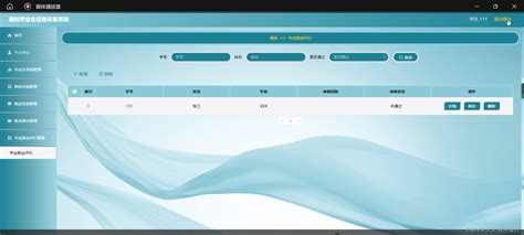 Ssmphpnodepython高校毕业生信息采集系统 Csdn博客