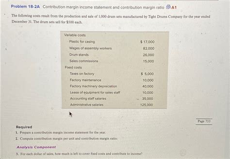 Solved Problem 18 2a Contribution Margin Income Statement