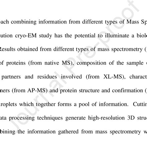 Integration Of Mass Spectrometry Data Enhances Understanding Of Biological Download Scientific