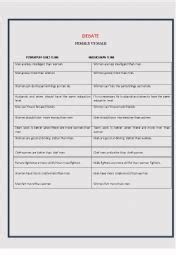Sex War ESL Worksheet By Aadd