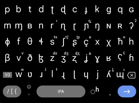 How To Effectively Type IPA Characters On PC