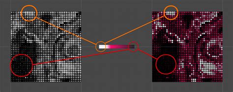 How To Create Domain Warping With Unity Styly