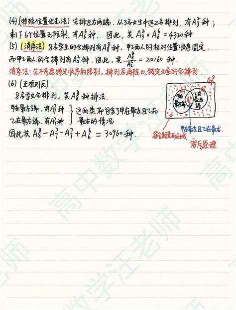 高中数学笔记26 计数原理、排列组合、二项式定理 哔哩哔哩