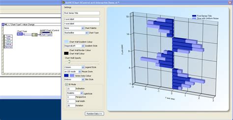 Microsoft Net Chart In An Xcontrol Ni Community