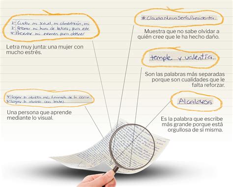 Qué Dice La Letra De Sandra Cuevas Sobre Su Personalidad Vanidosa