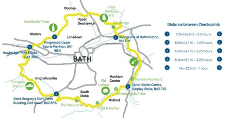 Event Details Circuit Of Bath Walk