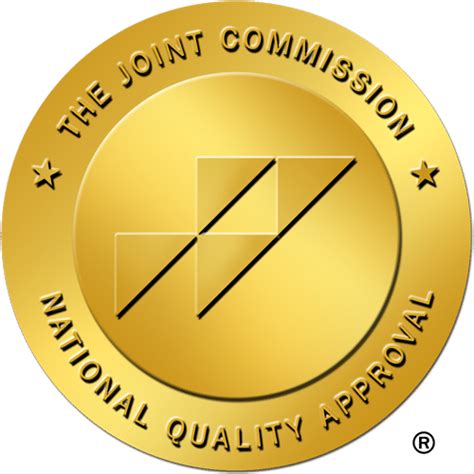 Mullerectomy Procedure