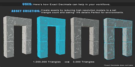 Exact Decimate Blender