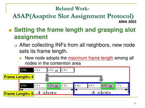 Ppt An Adaptive Tdma Slot Assignment Protocol In Ad Hoc Sensor Networks Powerpoint