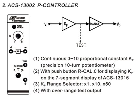 Solved Gs D S Acs 13005 Acs 13008 Acs 13001 Acs 13002 I
