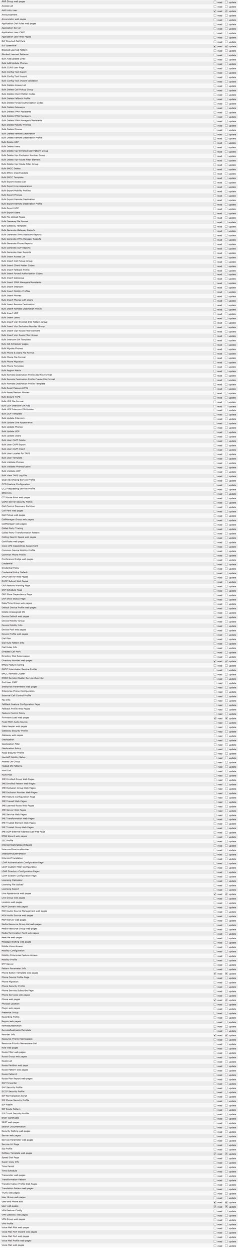 Solved Cucm Roles And Permissions For Resetrestart Phone Or Apply
