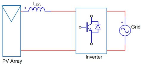 Topology Of Grid Connected Current Source Inverter System Download Scientific Diagram